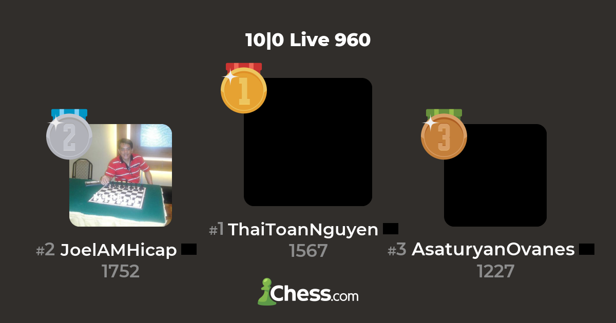 10|0 Live 960 - Live Chess Tournament - Chess.com