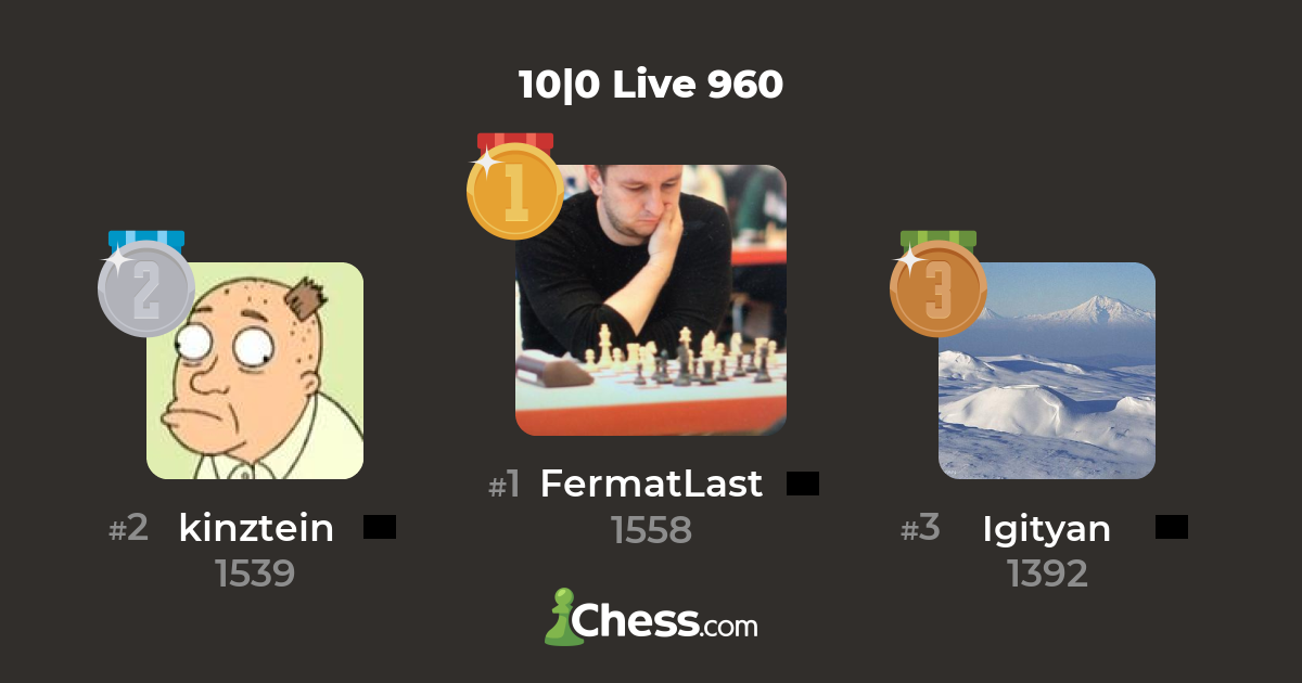 10|0 Live 960 - Live Chess Tournament - Chess.com