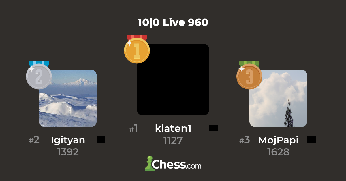 10|0 Live 960 - Live Chess Tournament - Chess.com