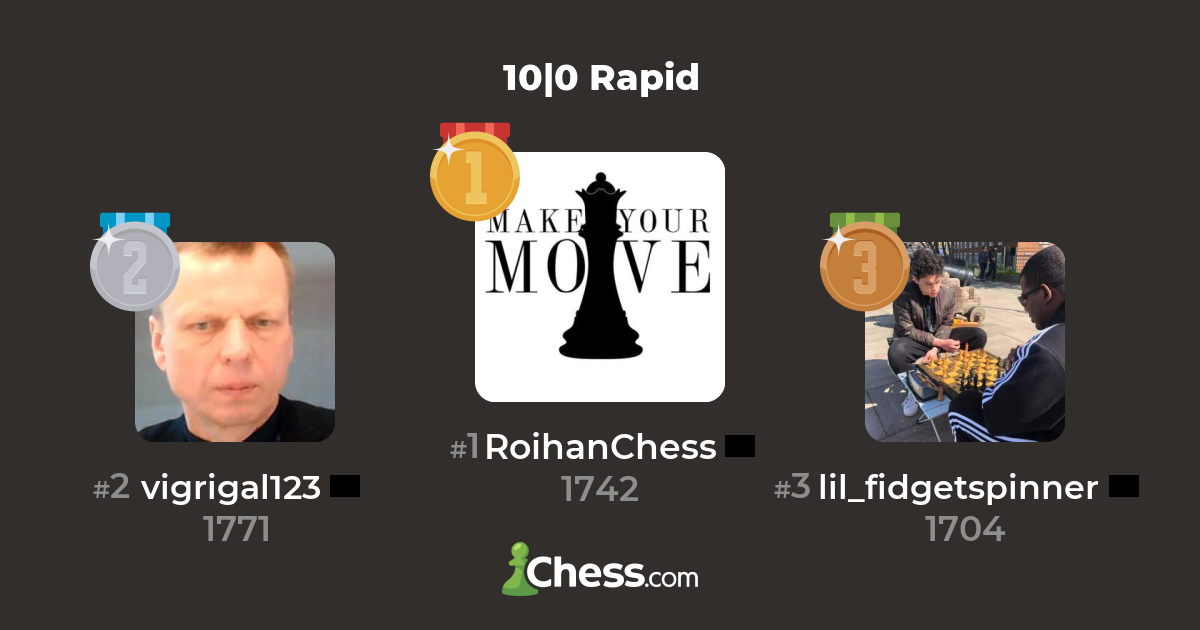 10|0 Rapid - Live Chess Tournament - Chess.com
