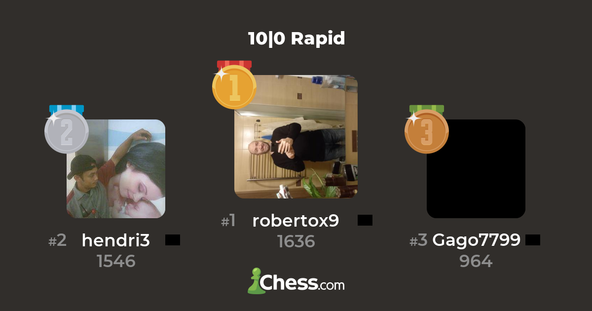 10|0 Rapid - Live Chess Tournament - Chess.com