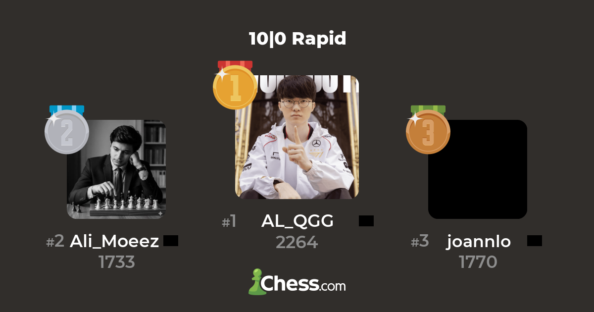 10|0 Rapid - Live Chess Tournament - Chess.com