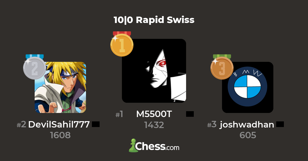10|0 Rapid Swiss - Live Chess Tournament - Chess.com