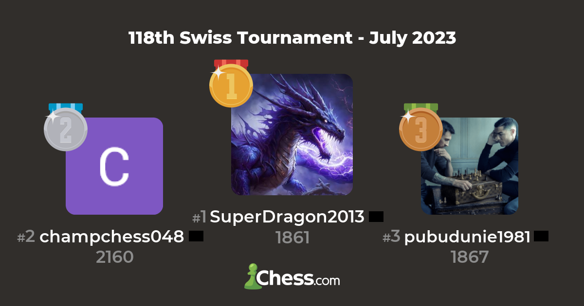 118th Swiss Tournament - July 2023 - Live Chess Tournament - Chess.com