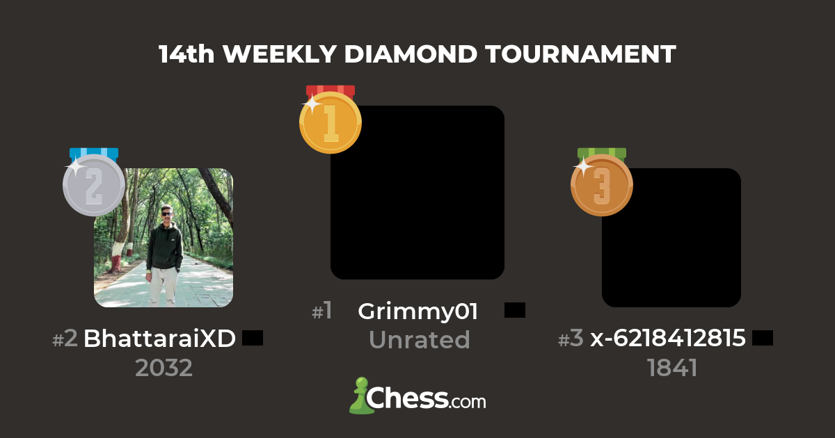 14th WEEKLY DIAMOND TOURNAMENT - Live Chess Tournament - Chess.com