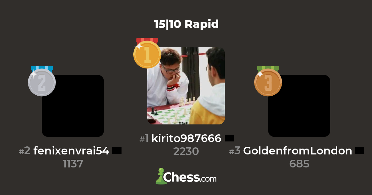 15|10 Rapid - Live Chess Tournament - Chess.com