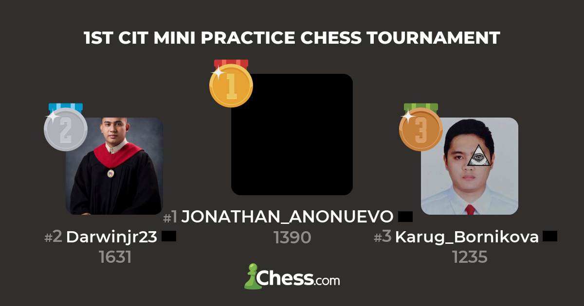 1ST CIT MINI PRACTICE CHESS TOURNAMENT - Live Chess Tournament - Chess.com