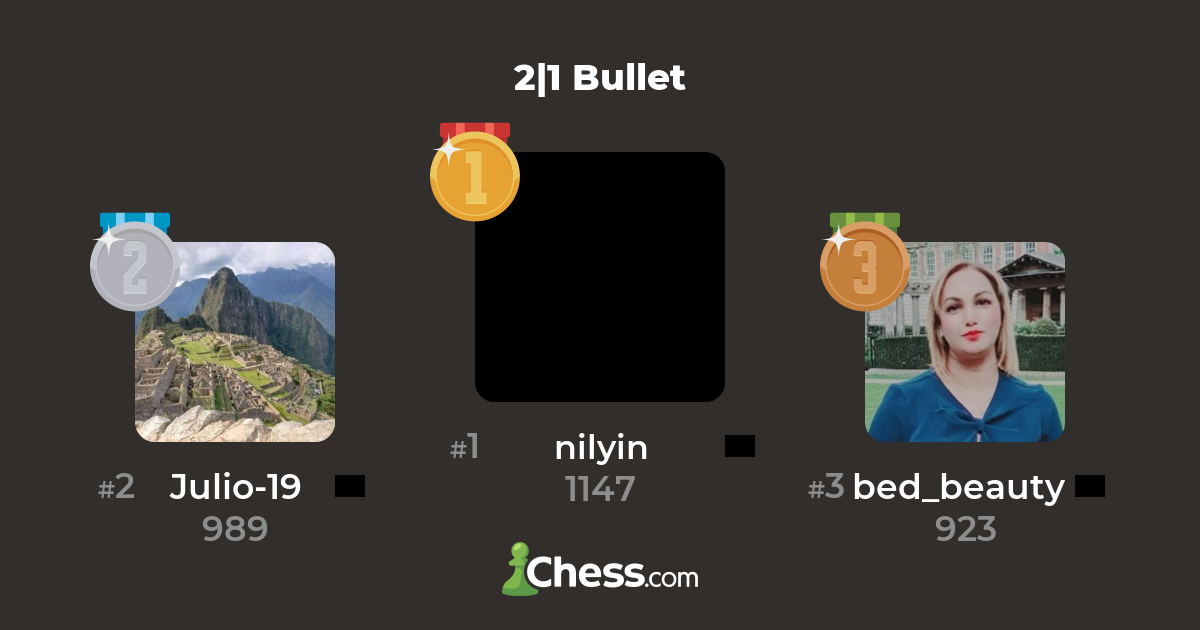 2|1 Bullet - Live Chess Tournament - Chess.com