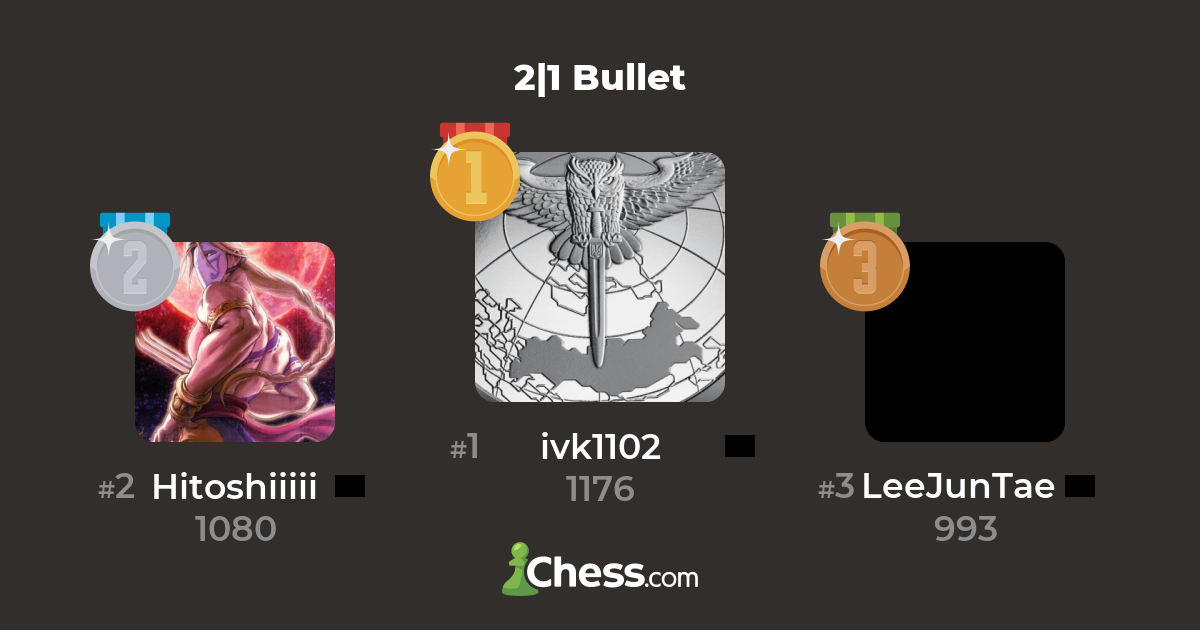 2|1 Bullet - Live Chess Tournament - Chess.com
