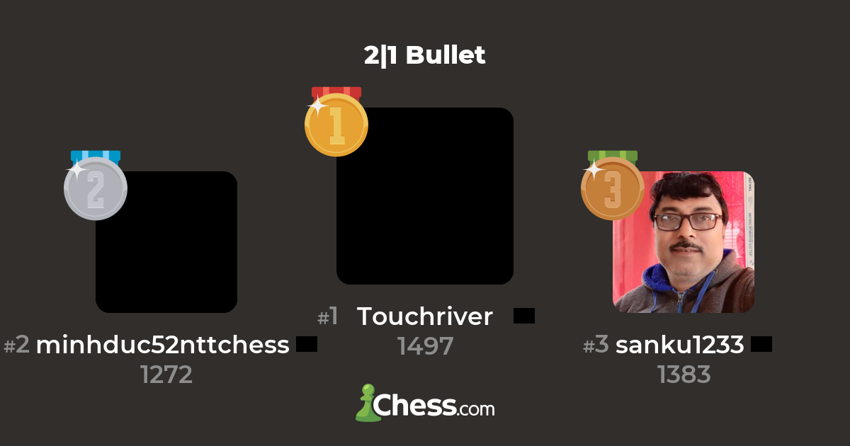 2|1 Bullet - Live Chess Tournament - Chess.com
