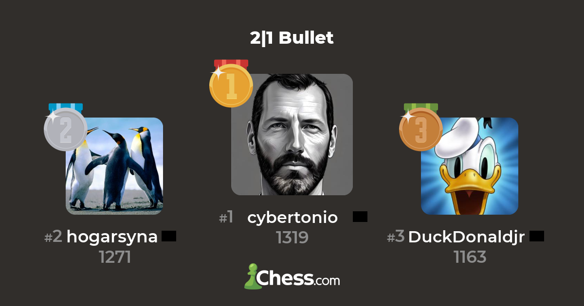 2|1 Bullet - Live Chess Tournament - Chess.com