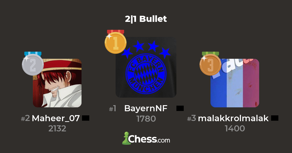 2|1 Bullet - Live Chess Tournament - Chess.com