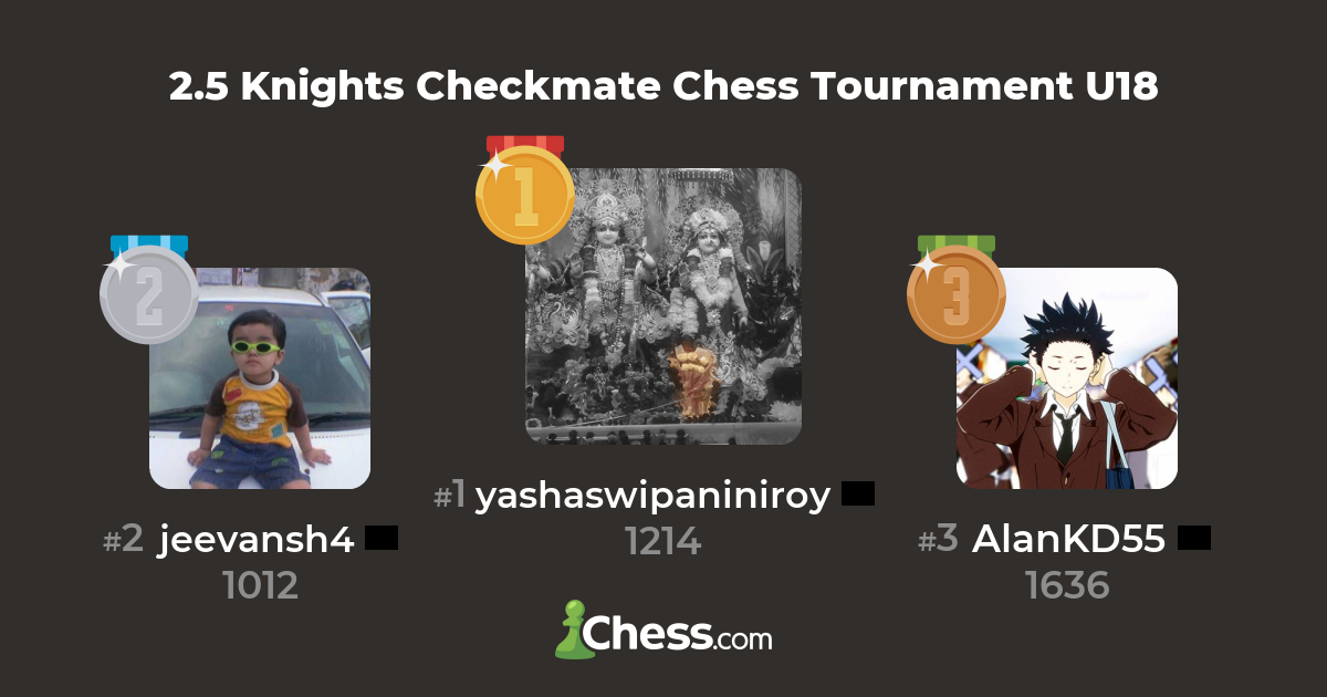 2.5 Knights Checkmate Chess Tournament U18 - Live Chess Tournament - Chess.com