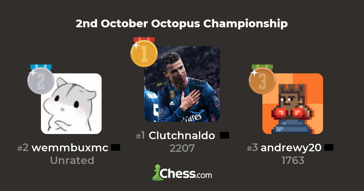 2nd October Octopus Championship - Live Chess Tournament - Chess.com