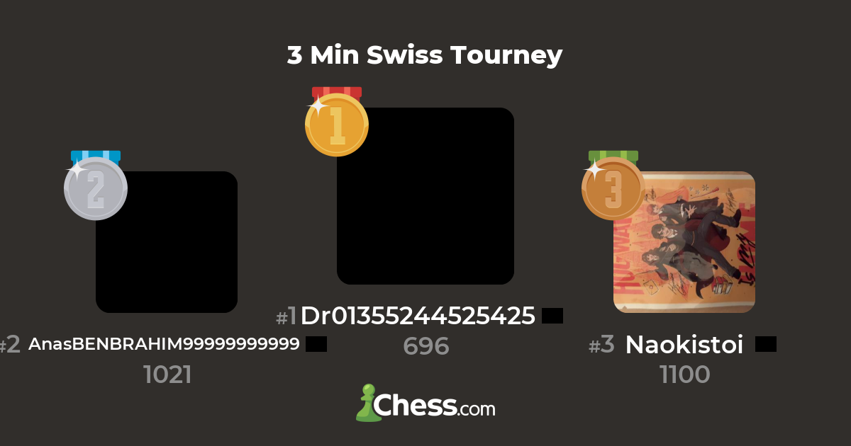 3 Min Swiss Tourney - Live Chess Tournament - Chess.com