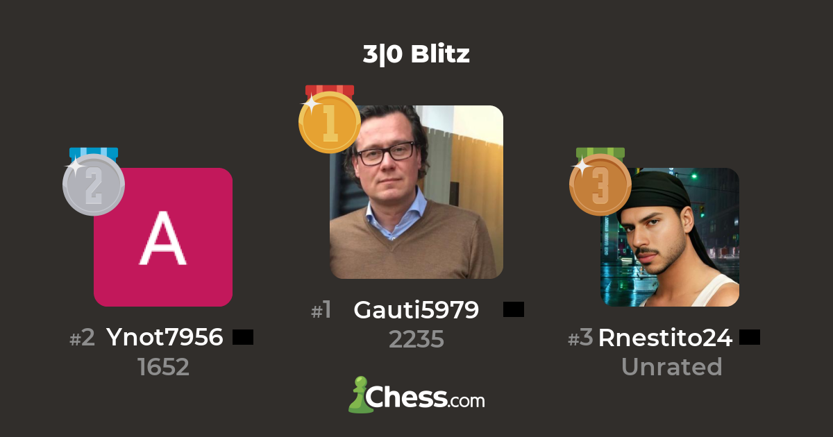 3|0 Blitz - Live Chess Tournament - Chess.com