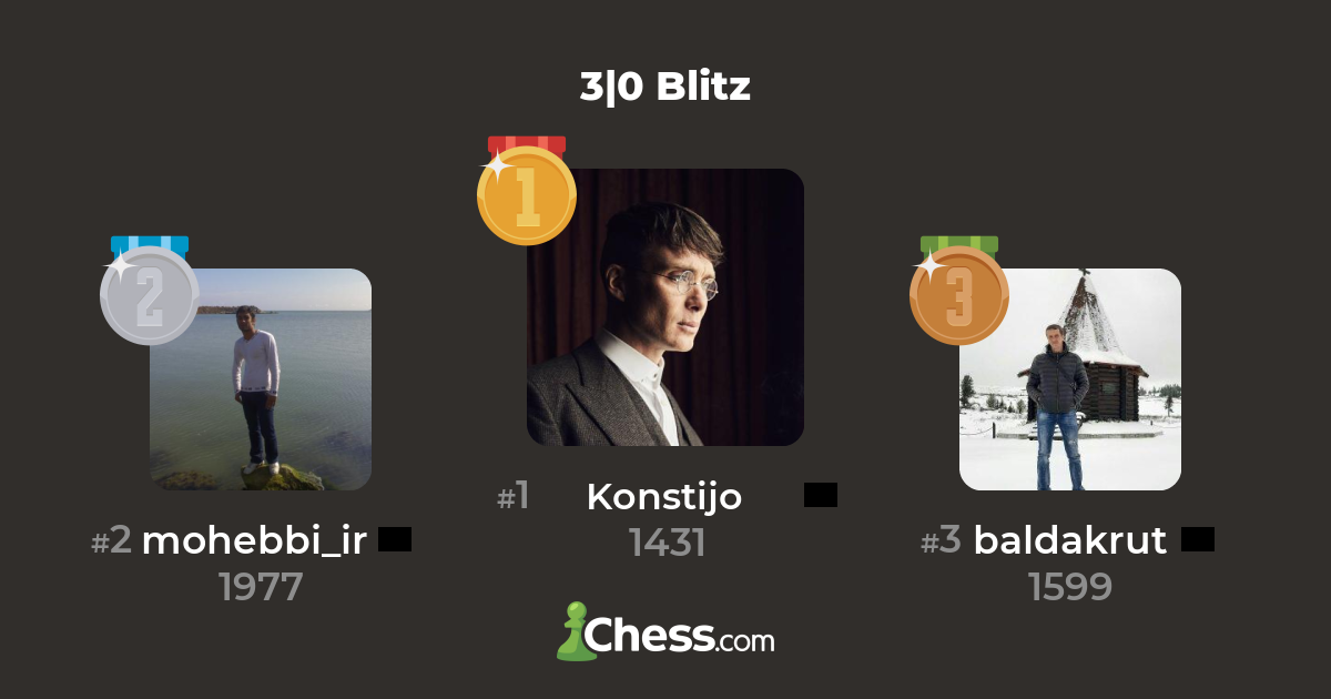 3|0 Blitz - Live Chess Tournament - Chess.com