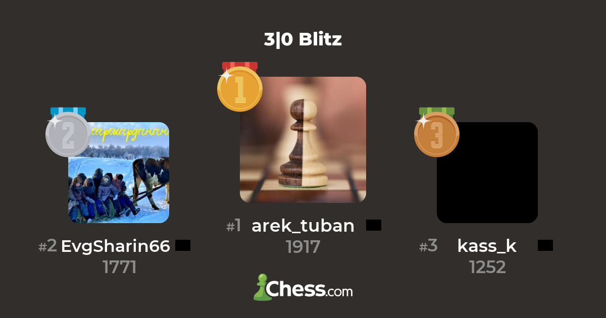 3|0 Blitz - Live Chess Tournament - Chess.com
