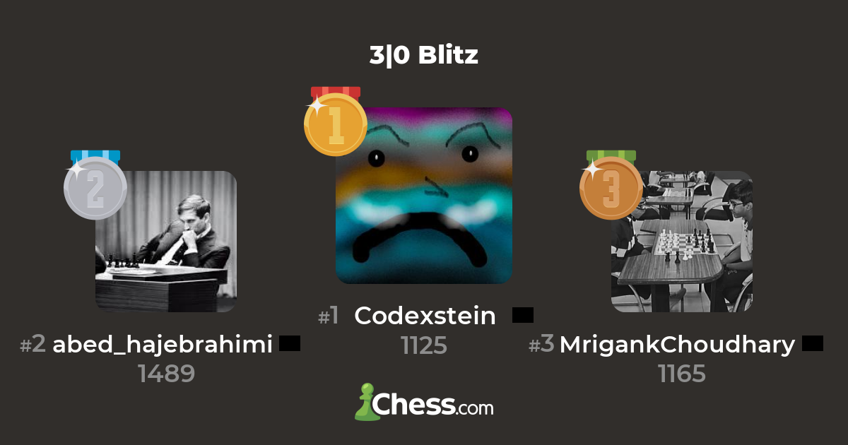3|0 Blitz - Live Chess Tournament - Chess.com