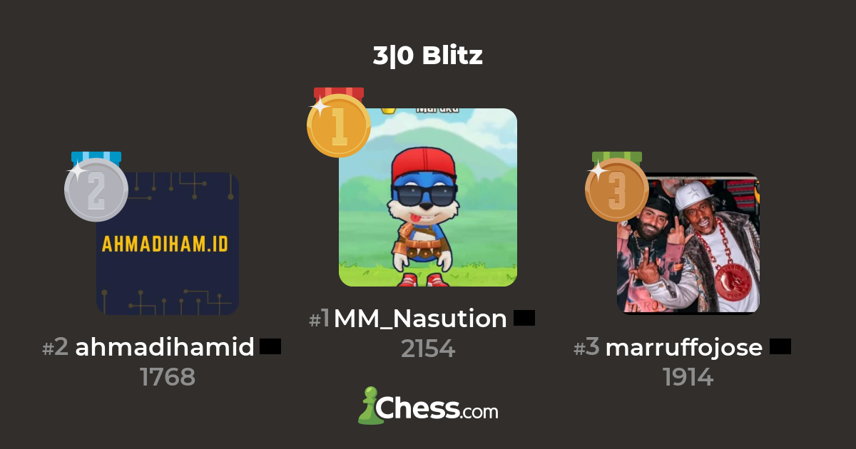 3|0 Blitz - Live Chess Tournament - Chess.com