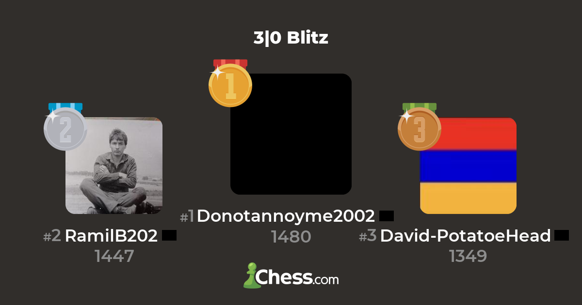 3|0 Blitz - Live Chess Tournament - Chess.com