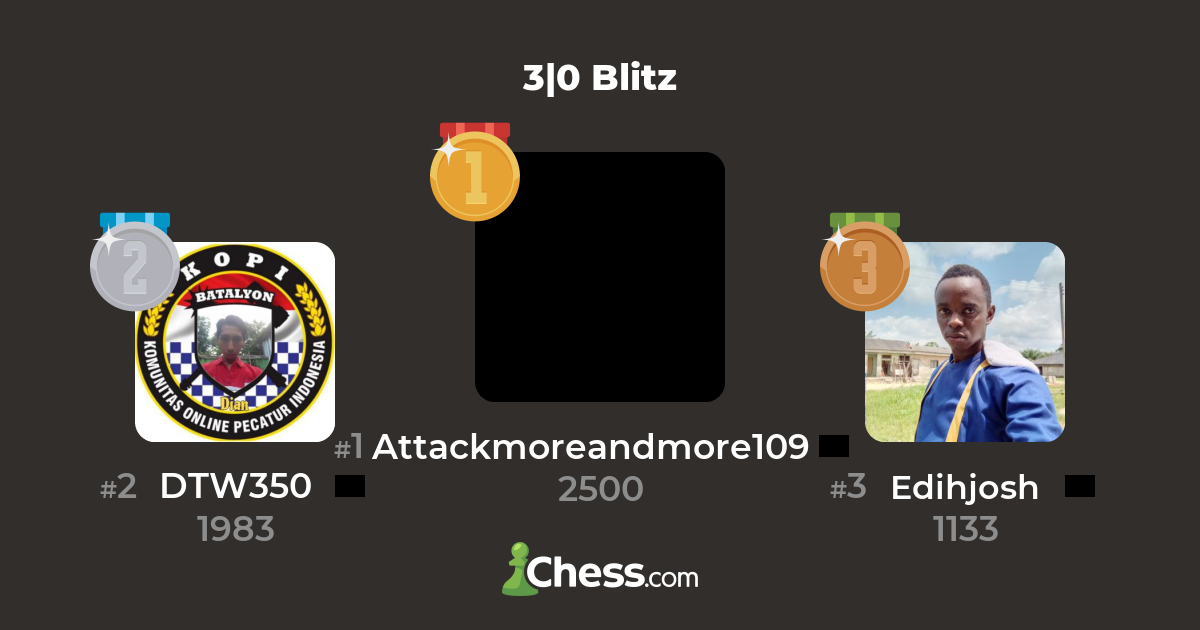3|0 Blitz - Live Chess Tournament - Chess.com