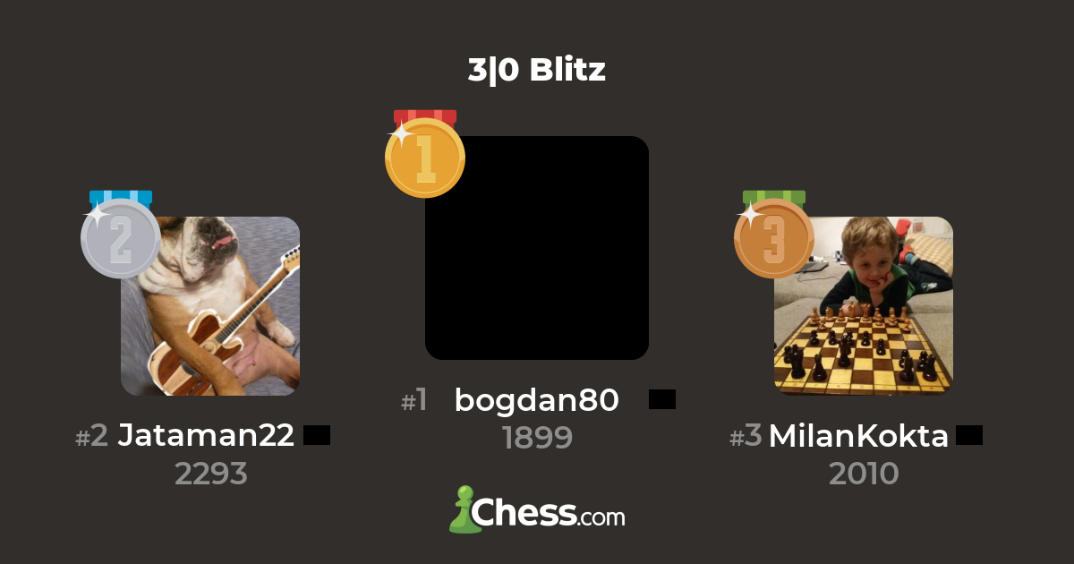 3|0 Blitz - Live Chess Tournament - Chess.com