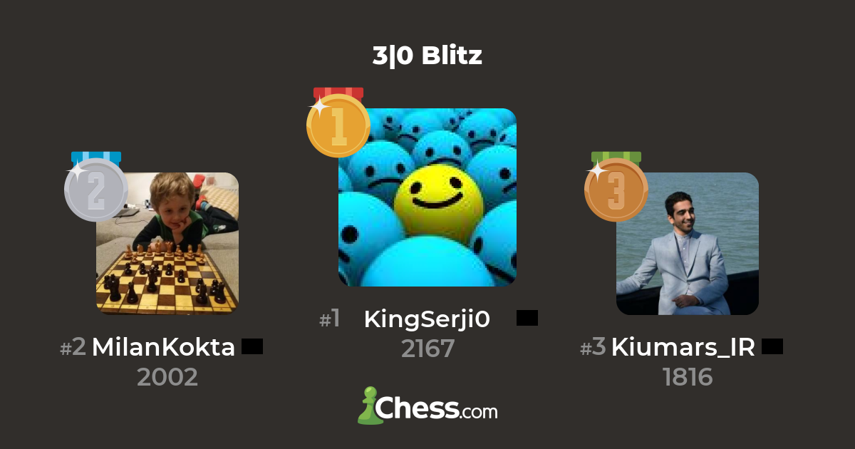 3|0 Blitz - Live Chess Tournament - Chess.com