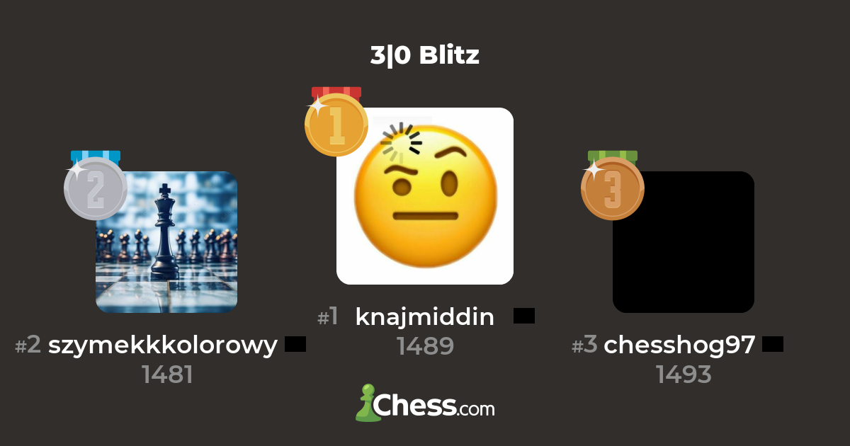 3|0 Blitz - Live Chess Tournament - Chess.com