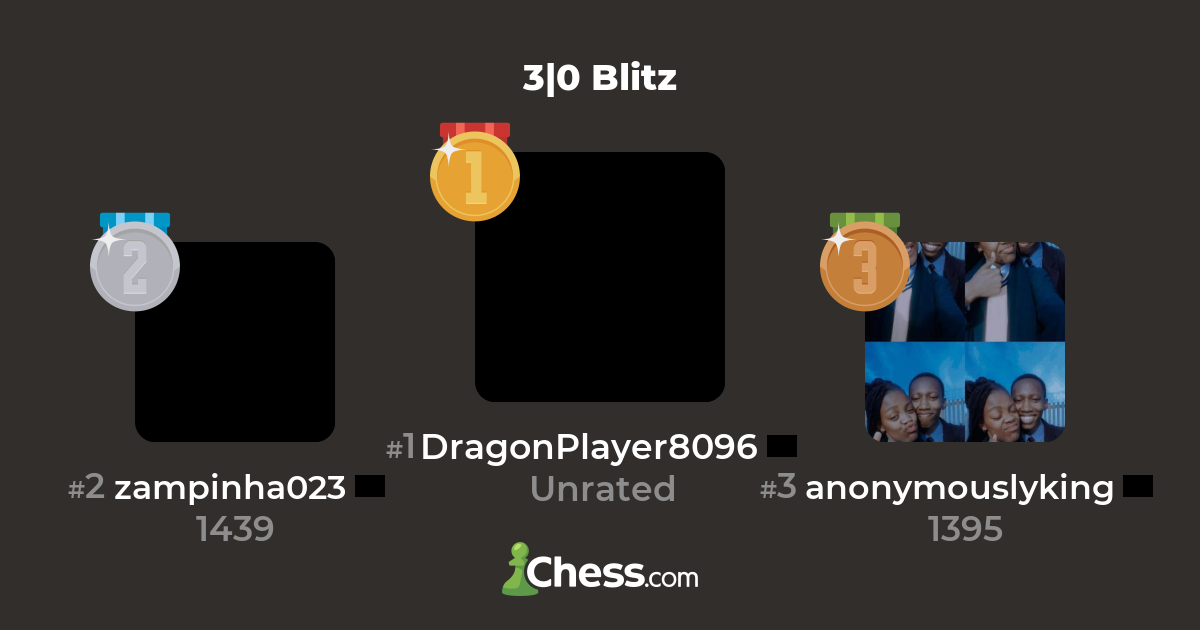 3|0 Blitz - Live Chess Tournament - Chess.com