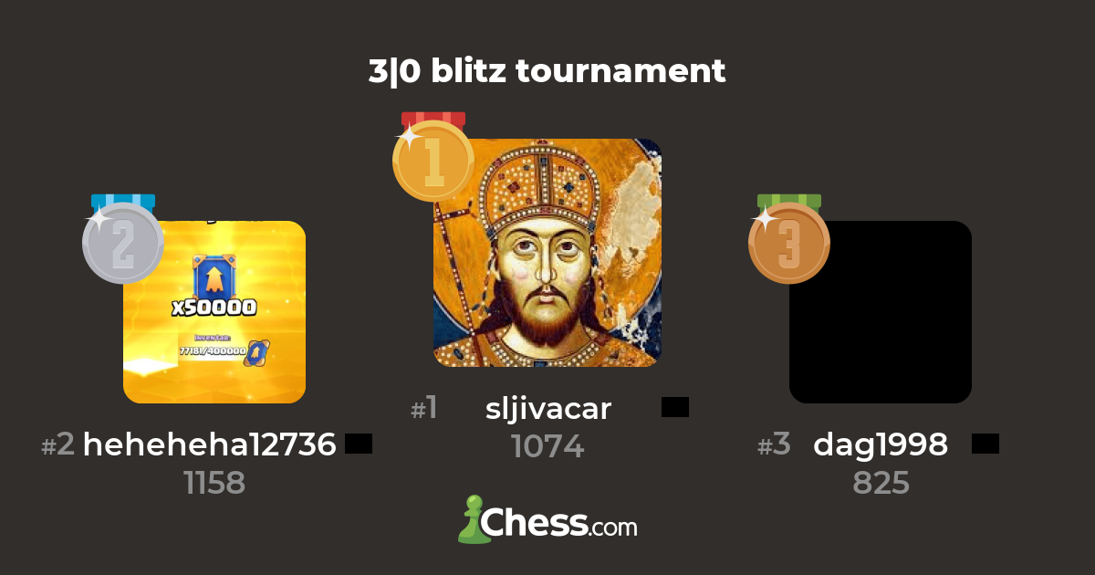 3|0 blitz tournament - Live Chess Tournament - Chess.com