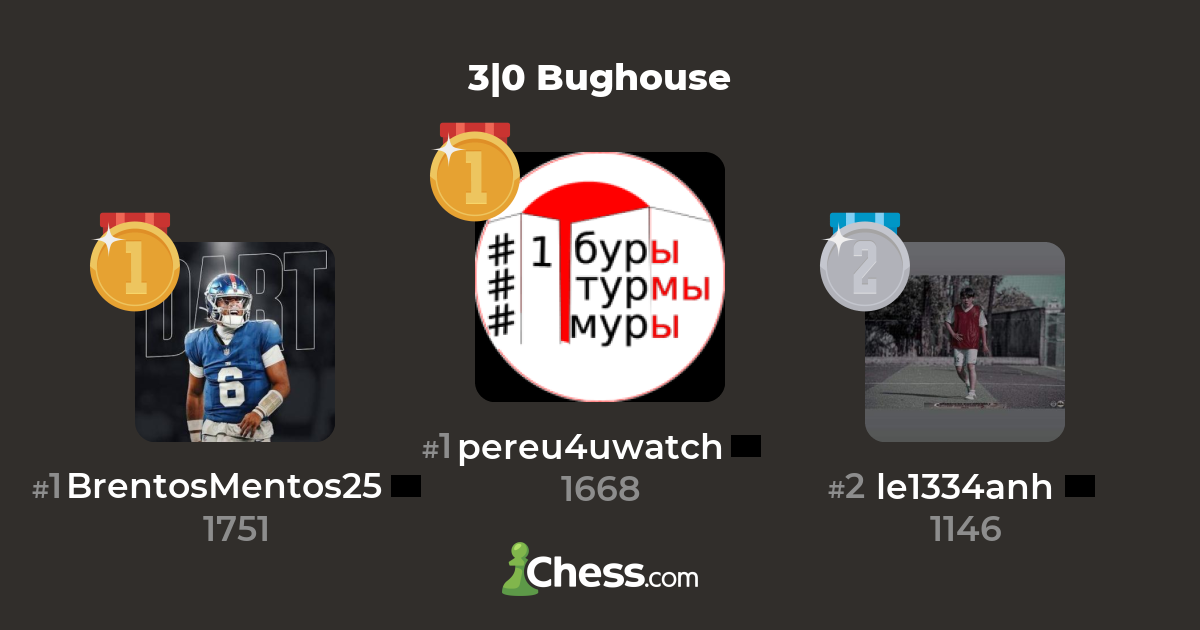 3|0 Bughouse - Live Chess Tournament - Chess.com