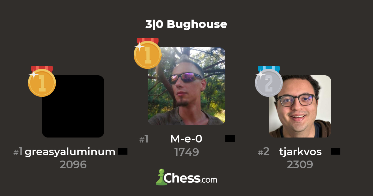 3|0 Bughouse - Live Chess Tournament - Chess.com