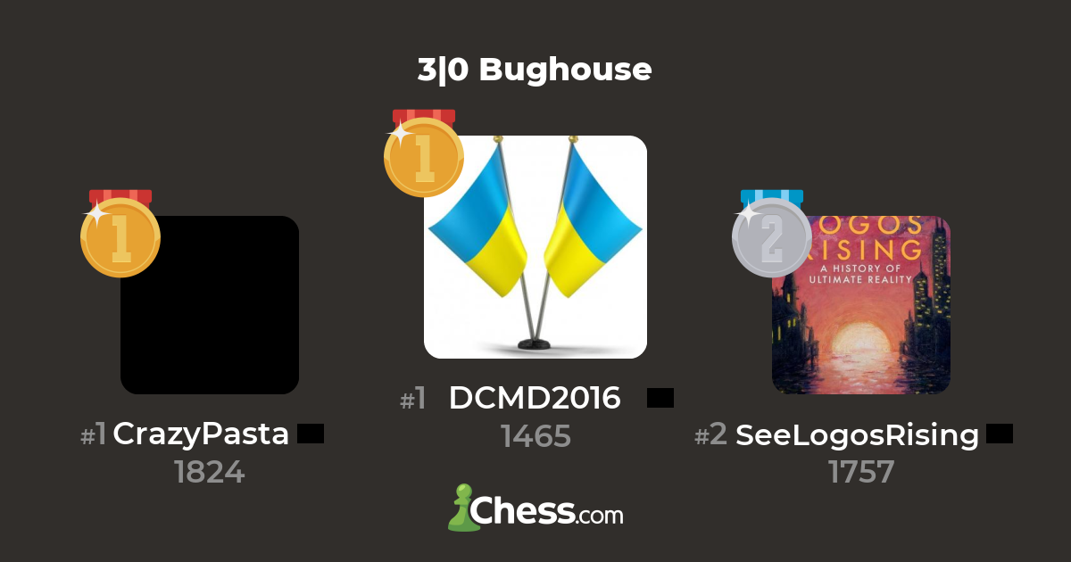 3|0 Bughouse - Live Chess Tournament - Chess.com