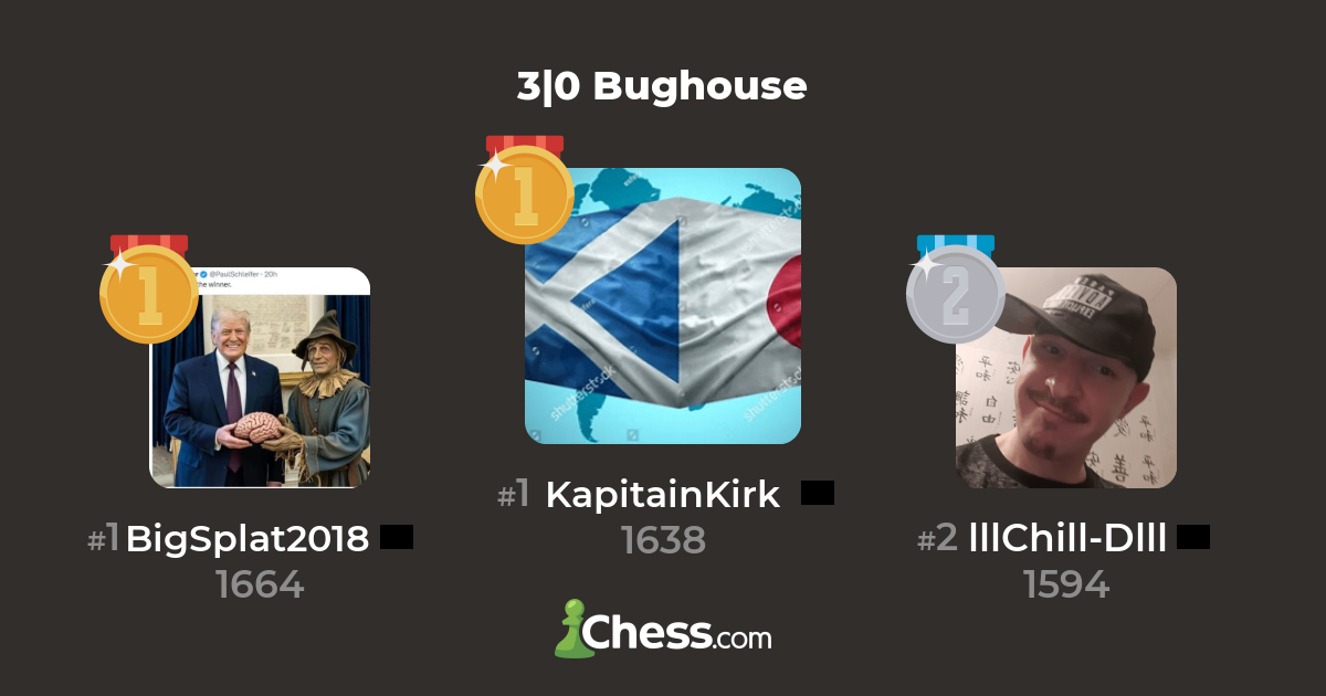 3|0 Bughouse - Live Chess Tournament - Chess.com