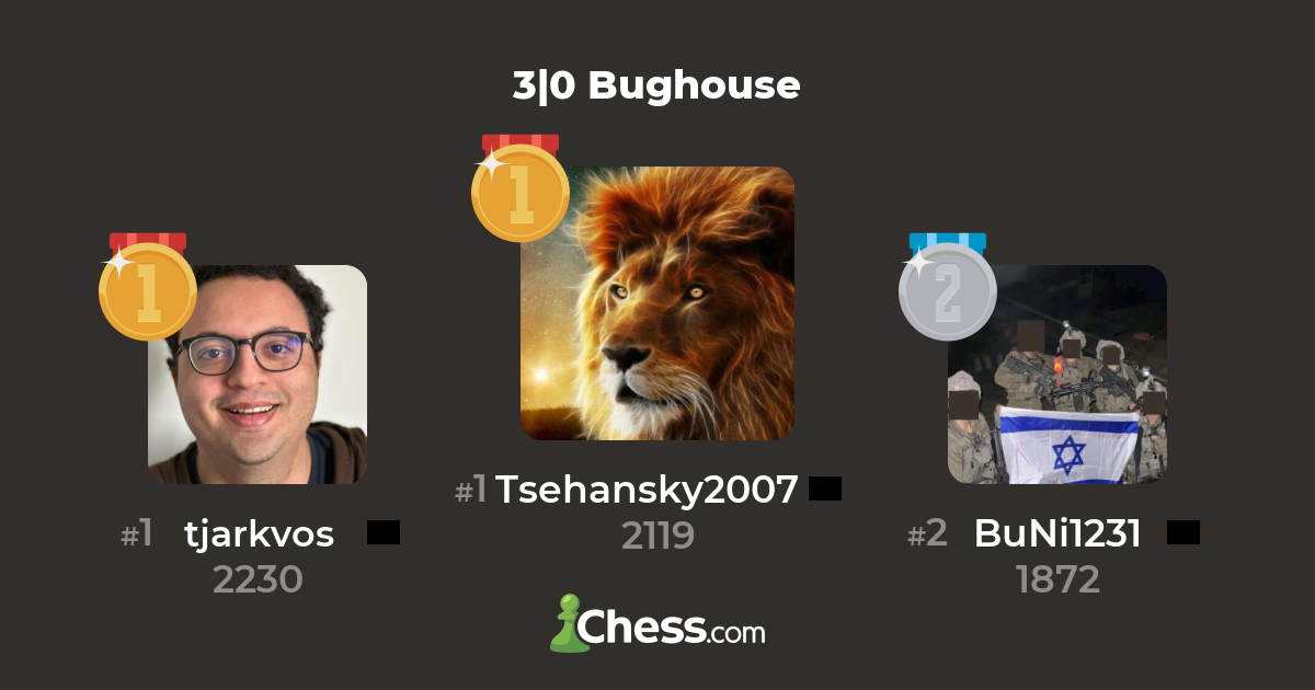3|0 Bughouse - Live Chess Tournament - Chess.com