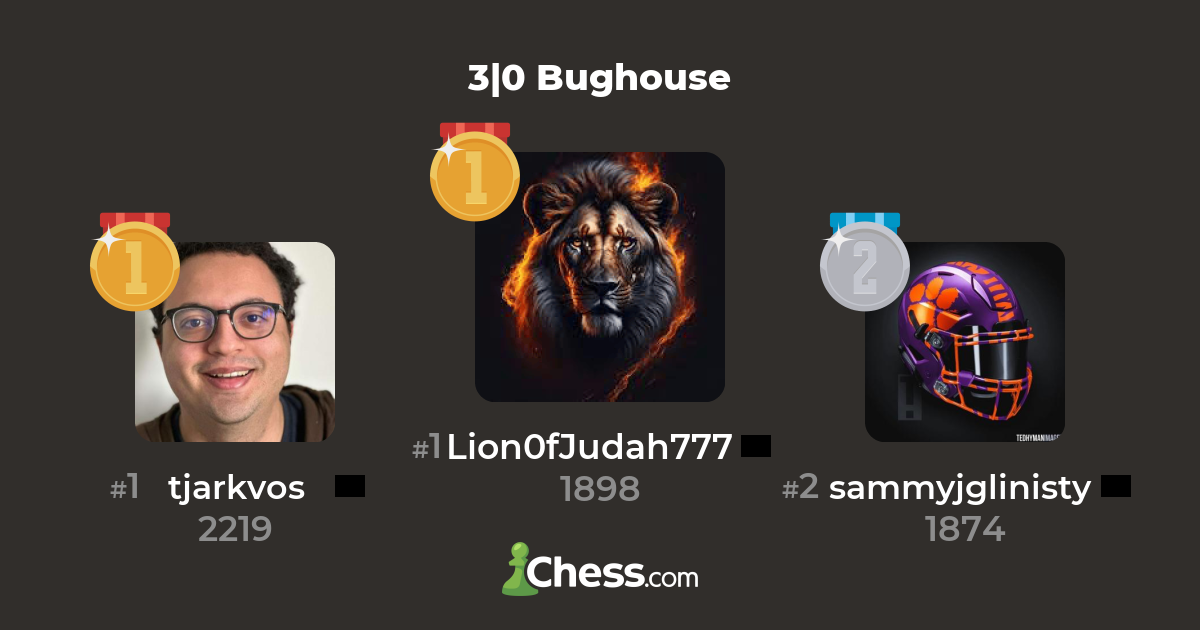 3|0 Bughouse - Live Chess Tournament - Chess.com