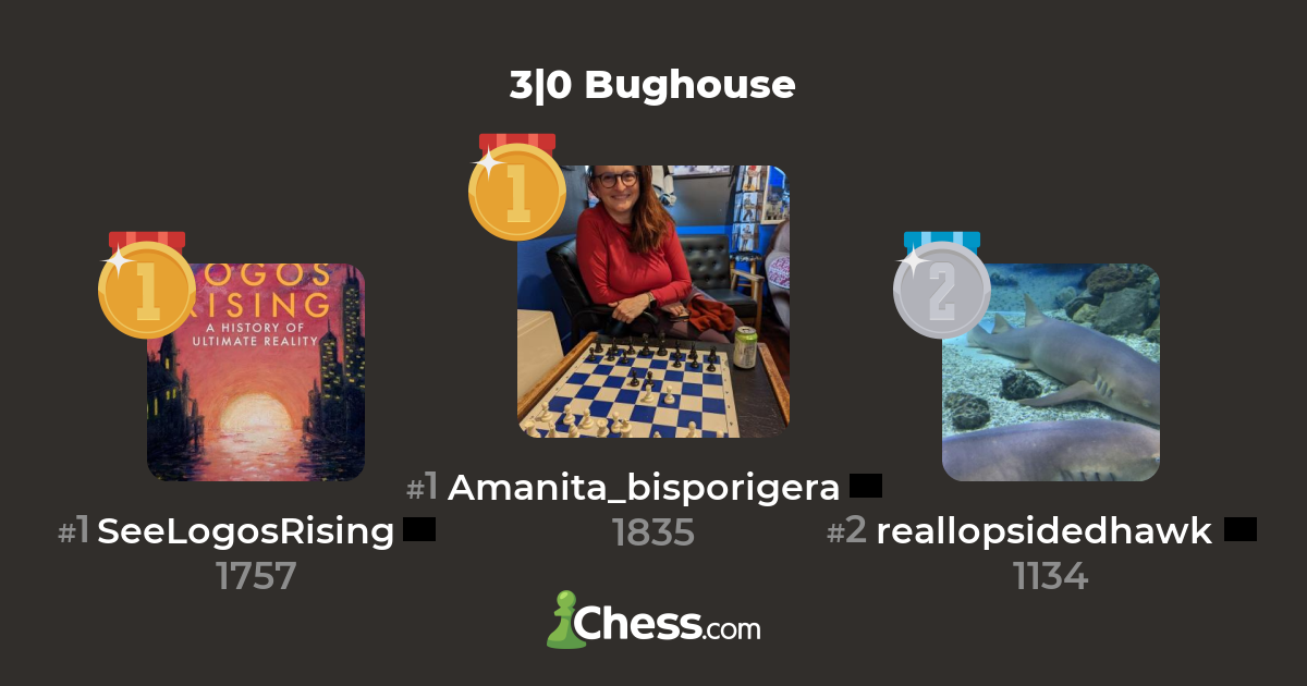 3|0 Bughouse - Live Chess Tournament - Chess.com