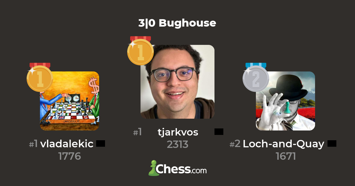 3|0 Bughouse - Live Chess Tournament - Chess.com