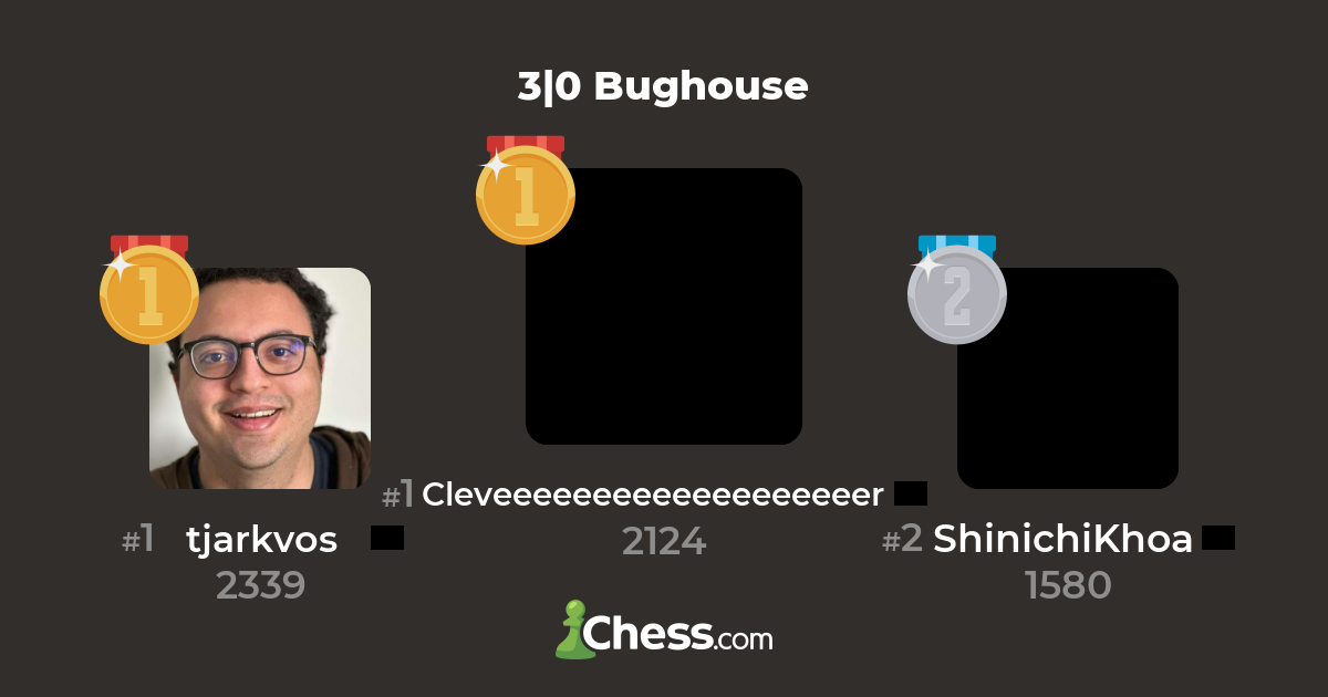 3|0 Bughouse - Live Chess Tournament - Chess.com