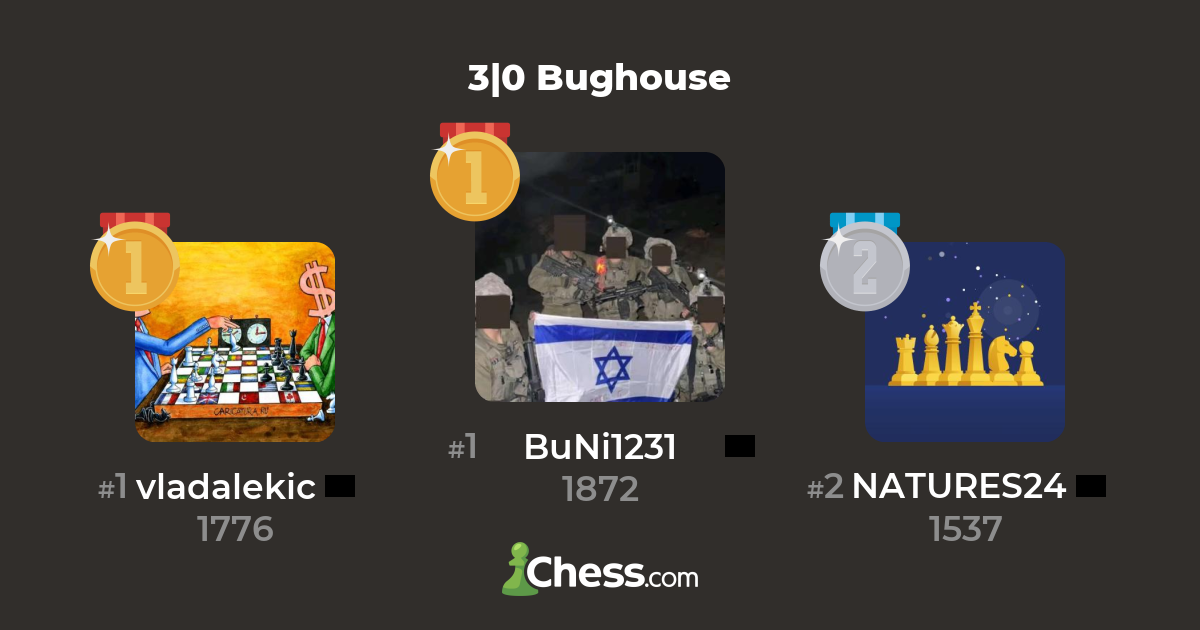 3|0 Bughouse - Live Chess Tournament - Chess.com