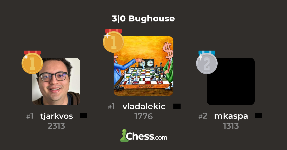 3|0 Bughouse - Live Chess Tournament - Chess.com