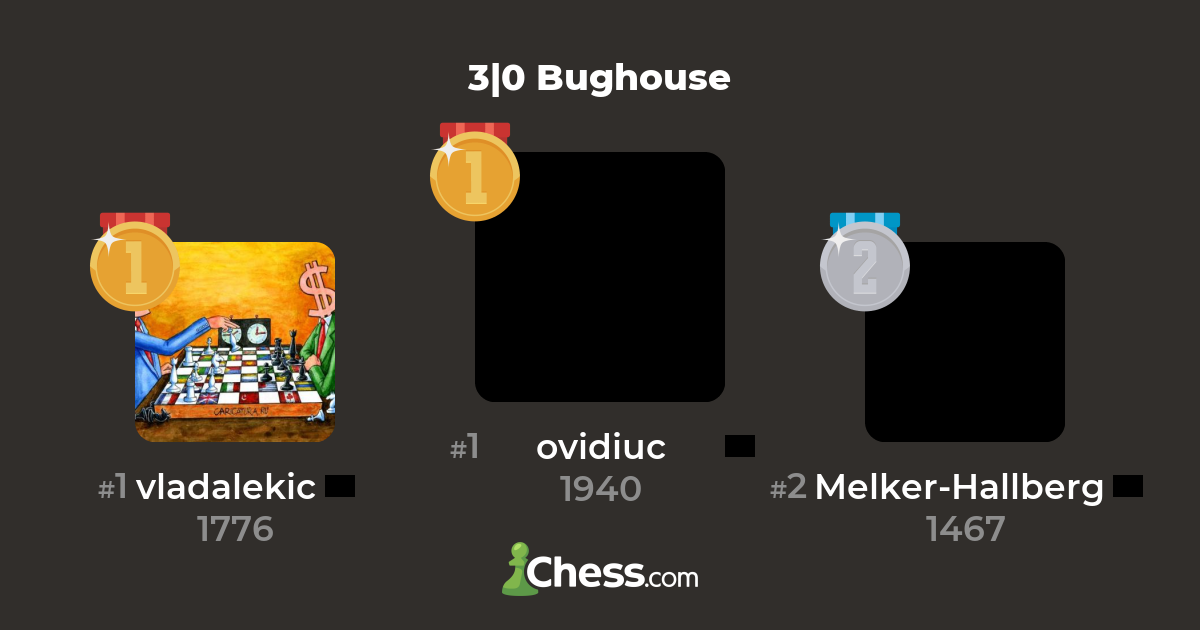 3|0 Bughouse - Live Chess Tournament - Chess.com