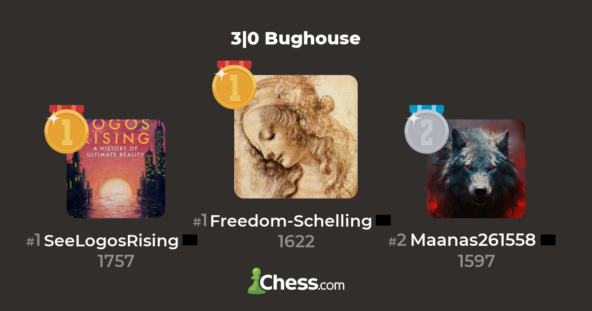 3|0 Bughouse - Live Chess Tournament - Chess.com