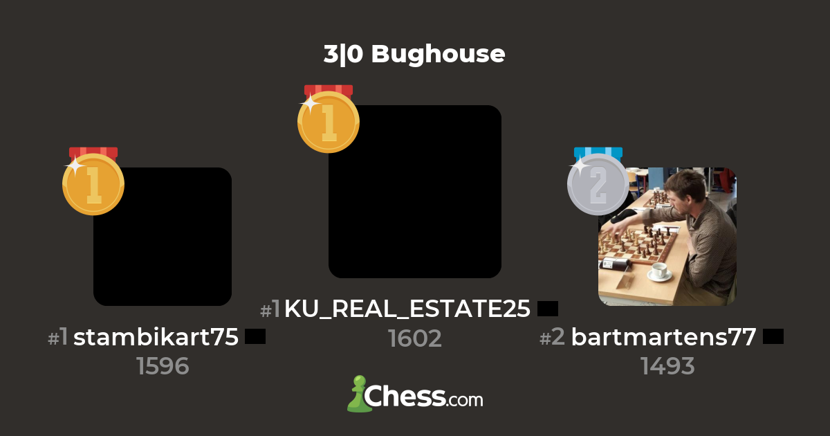 3|0 Bughouse - Live Chess Tournament - Chess.com