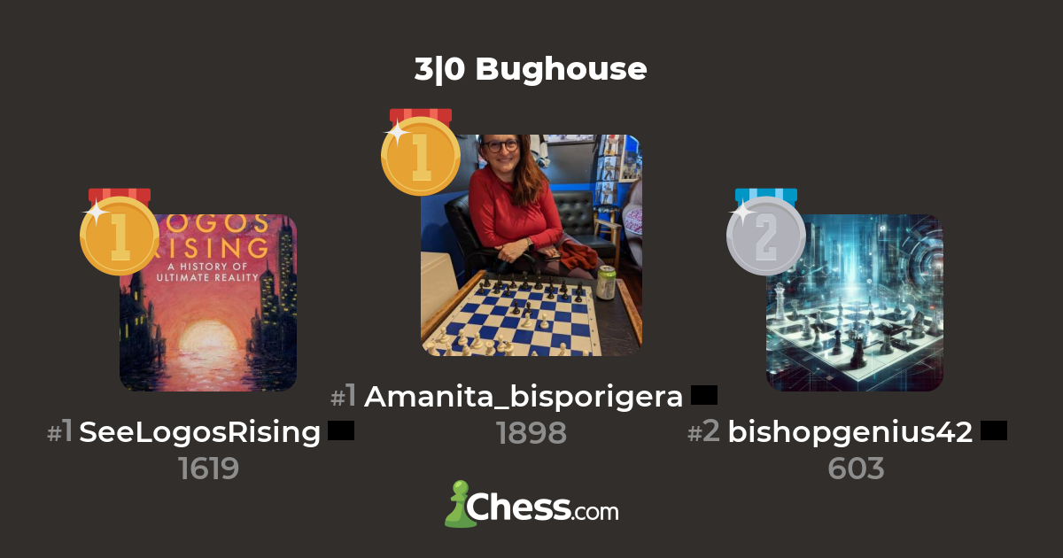 3|0 Bughouse - Live Chess Tournament - Chess.com
