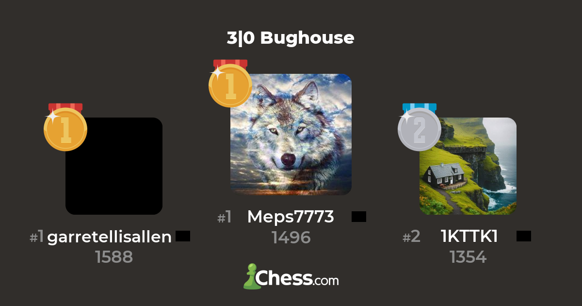3|0 Bughouse - Live Chess Tournament - Chess.com