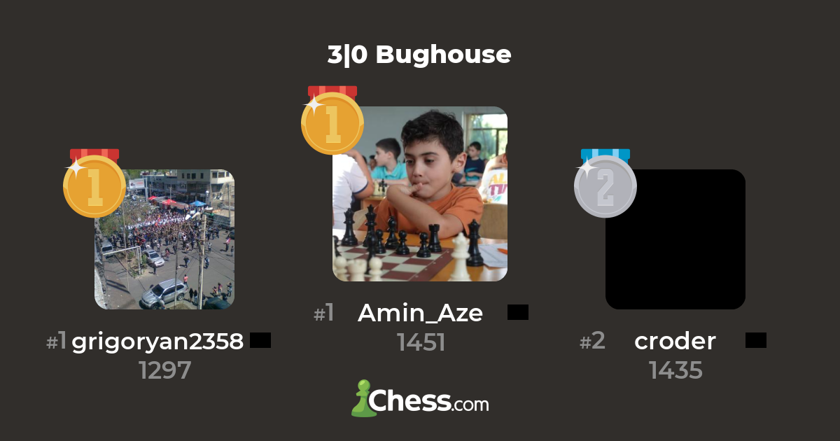 3|0 Bughouse - Live Chess Tournament - Chess.com