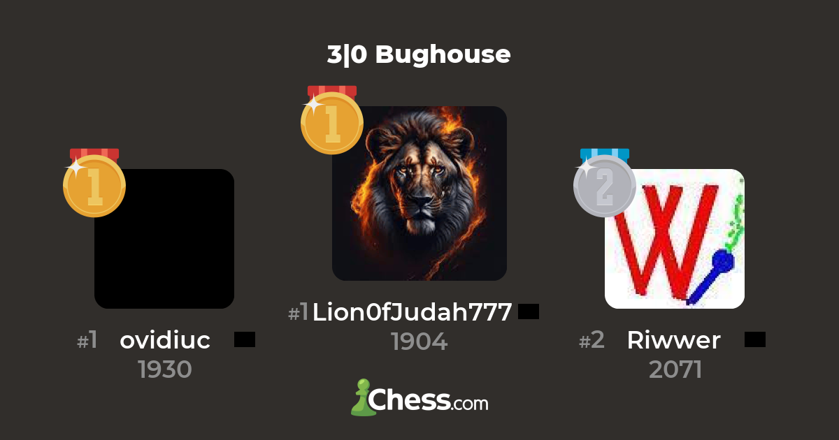 3|0 Bughouse - Live Chess Tournament - Chess.com
