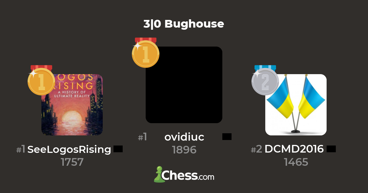 3|0 Bughouse - Live Chess Tournament - Chess.com